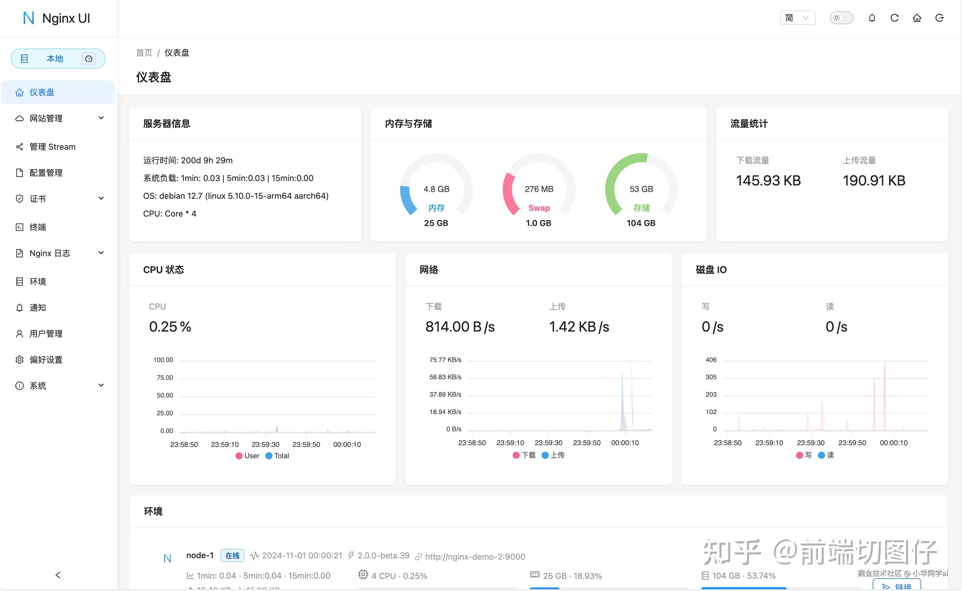 Nginx UI：一款开源的Nginx可视化管理界面，让你轻松管理nginx的配置 - 知乎