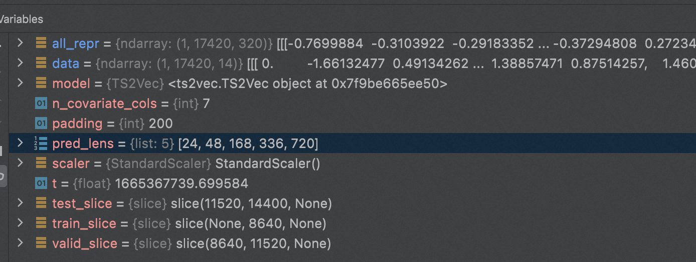 【时间序列】表征学习 TS2Vec 详解 - 知乎