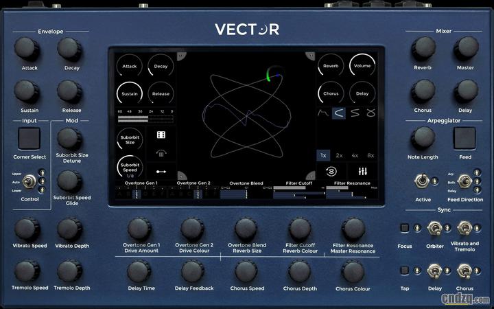 Vector获得MPE固件更新v2.8版本 - 知乎