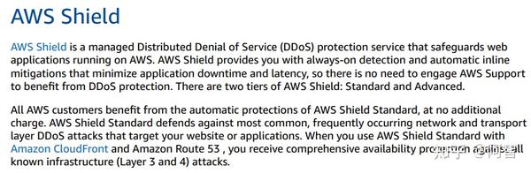 [AWS]Cloud Practitioner 云从业者考试最详细攻略 - 知乎