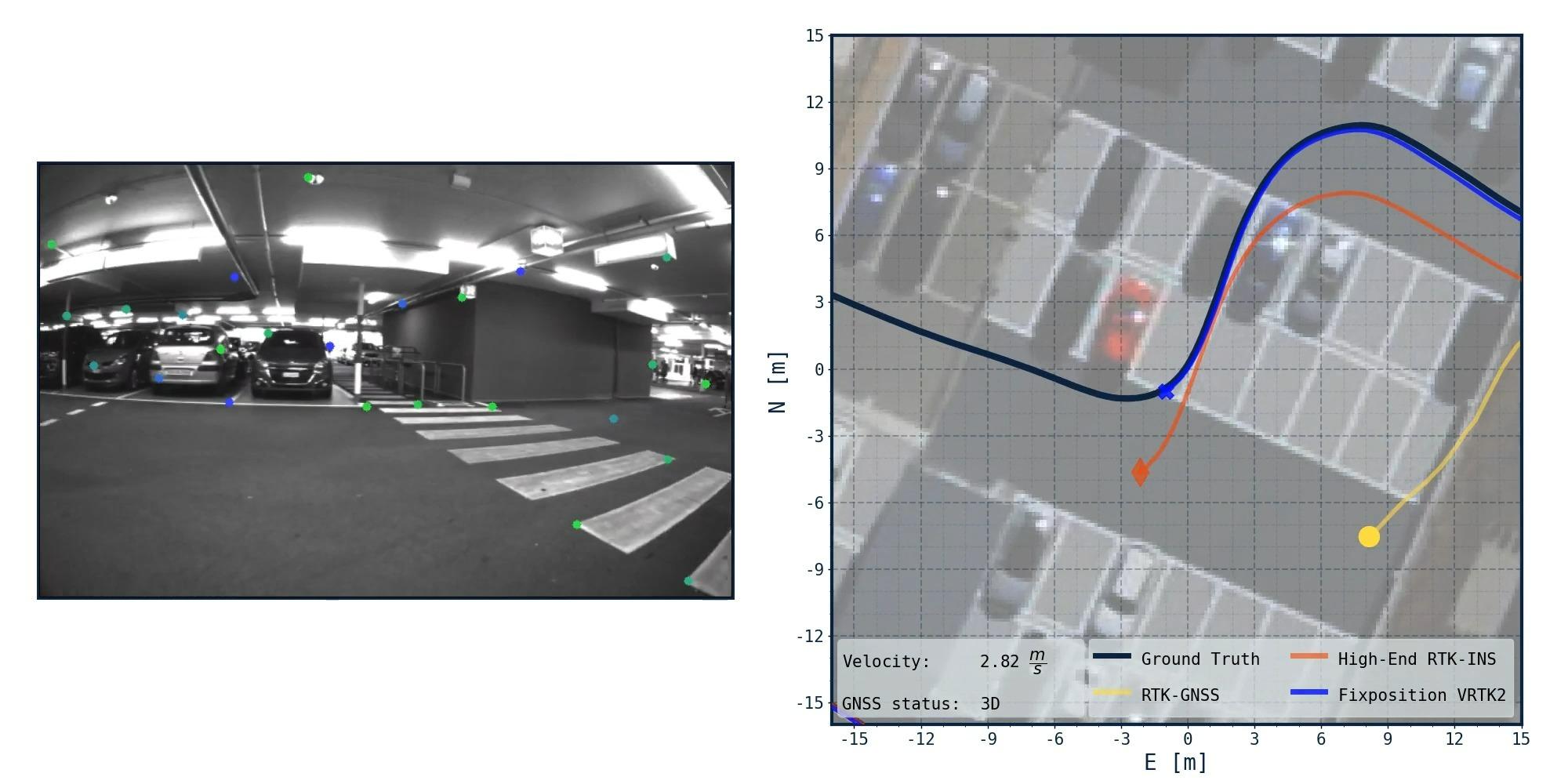「视觉增强RTK 2」测试场景特辑 - 知乎