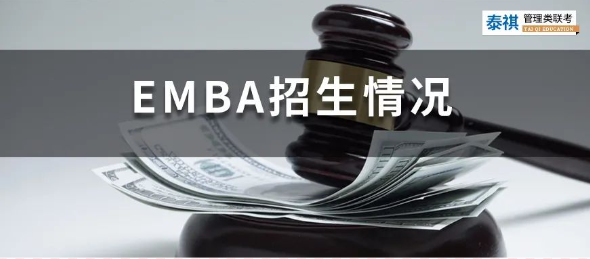 EMBA和MBA有什么区别？如何选择？来看完这些院校2024EMBA学费！ - 知乎