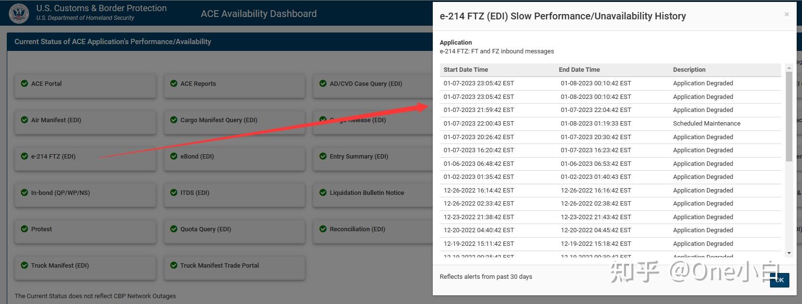 什么是自动化商业环境 ACE？ - 知乎