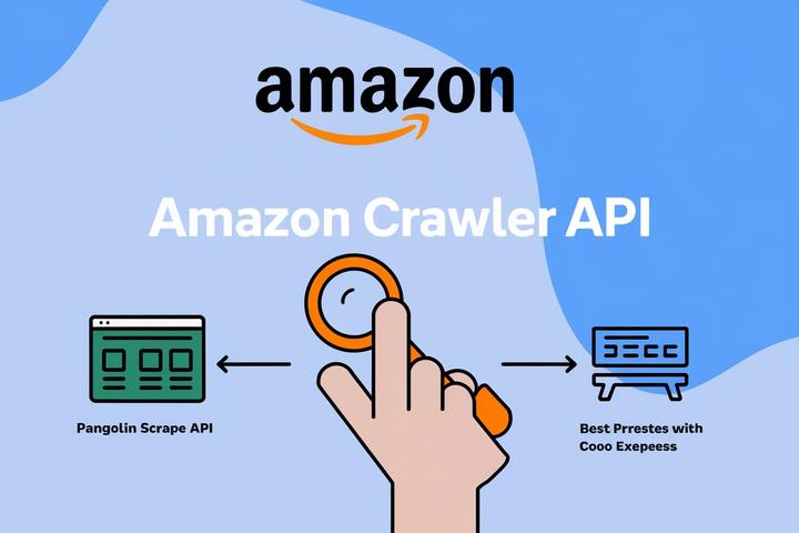 Amazon爬虫API：Pangolin Scrape API 与 Data API 的集成与最佳实践（附代码） - 知乎
