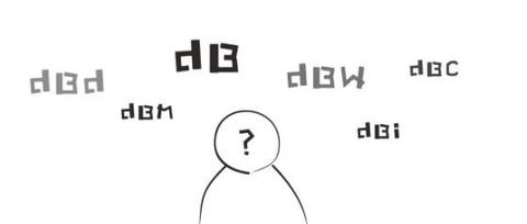 亲兄弟，明算账——dBi,dBic,dBd - 知乎