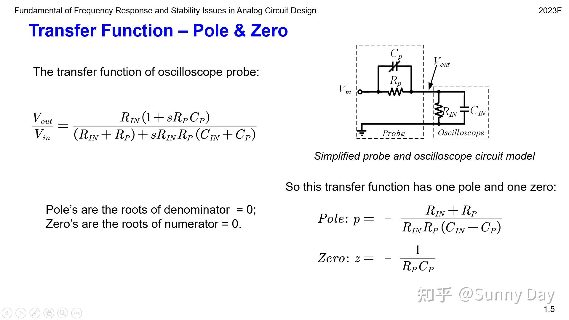 Fundamental of Frequency Response and Stability Issues in Analog ...