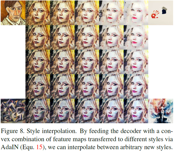 （2017，AdaIN）用自适应实例归一化进行实时的任意风格迁移 - 知乎
