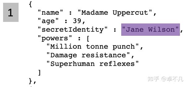 如何在Python中优雅地处理JSON文件 - 知乎
