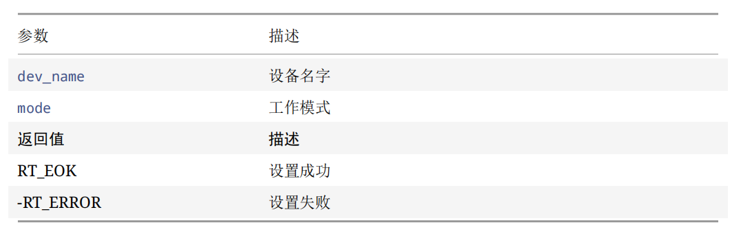 【千锋RT-Thread】第21章 WLAN 设备 - 知乎