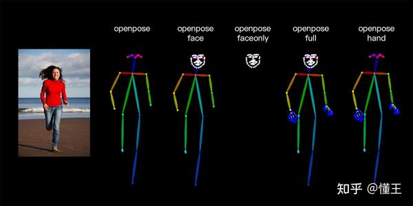 Stable Diffusion进阶教程！超详细的 ControlNet 实用入门指南 - 知乎