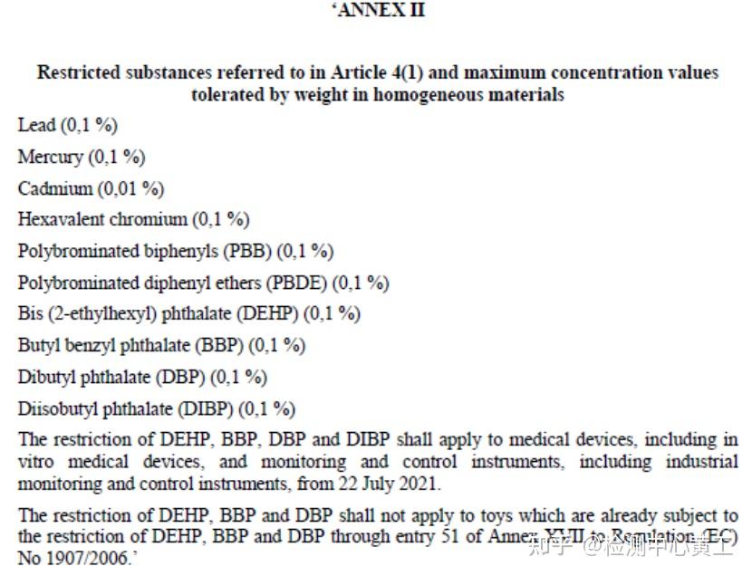 欧盟RoHS2.0指令介绍 - 知乎