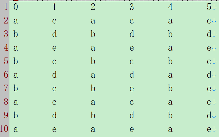R的read.table小技巧 - 知乎