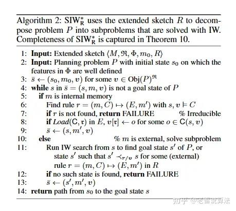 人工智能规划顶会,ICAPS'24你中了吗？ - 知乎