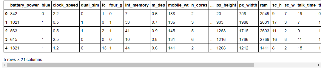 一种超参数优化技术-Hyperopt - 知乎