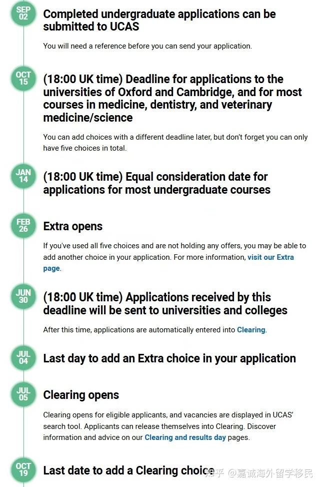 赶紧收藏！2026Fall各国留学申请时间线+选校清单全攻略 - 知乎