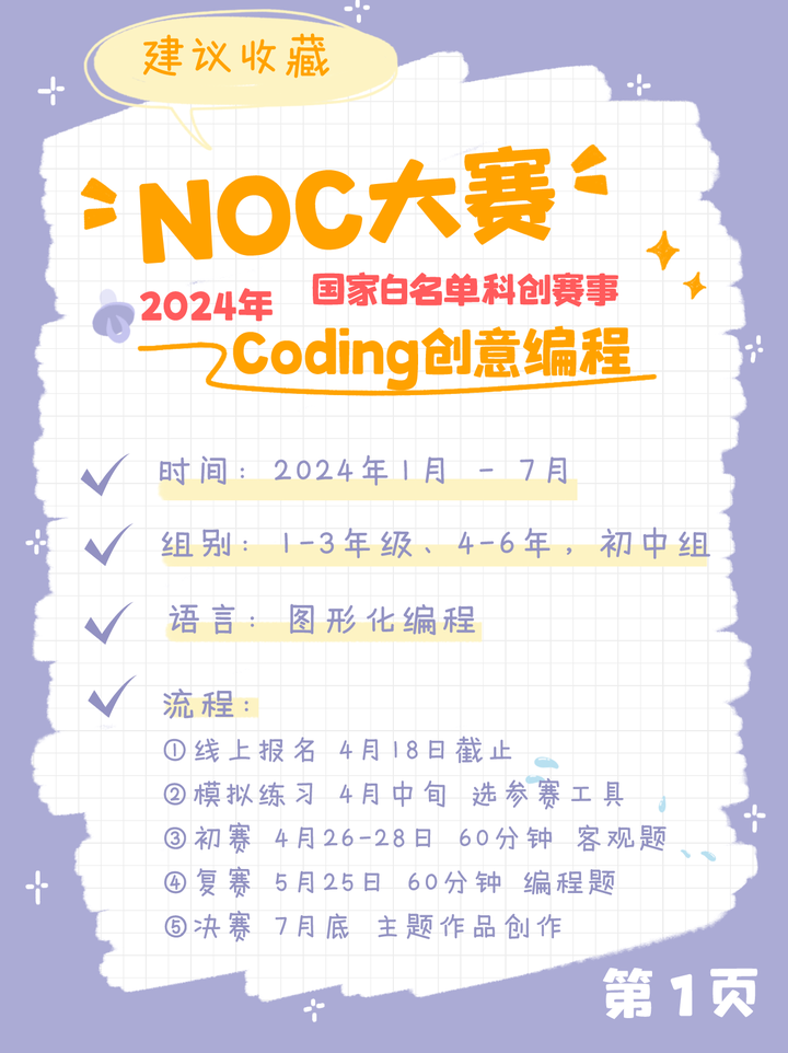 9张图详解2024年NOC大赛Coding创意编程赛 - 知乎