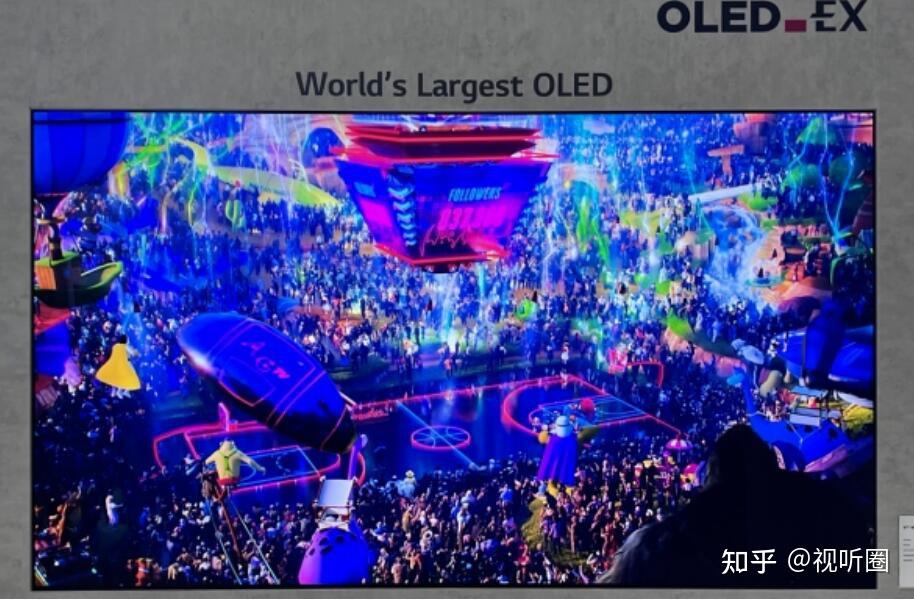 LGD再度“下调”OLED电视面板出货量，OLED电视今年销量会怎样？ - 知乎