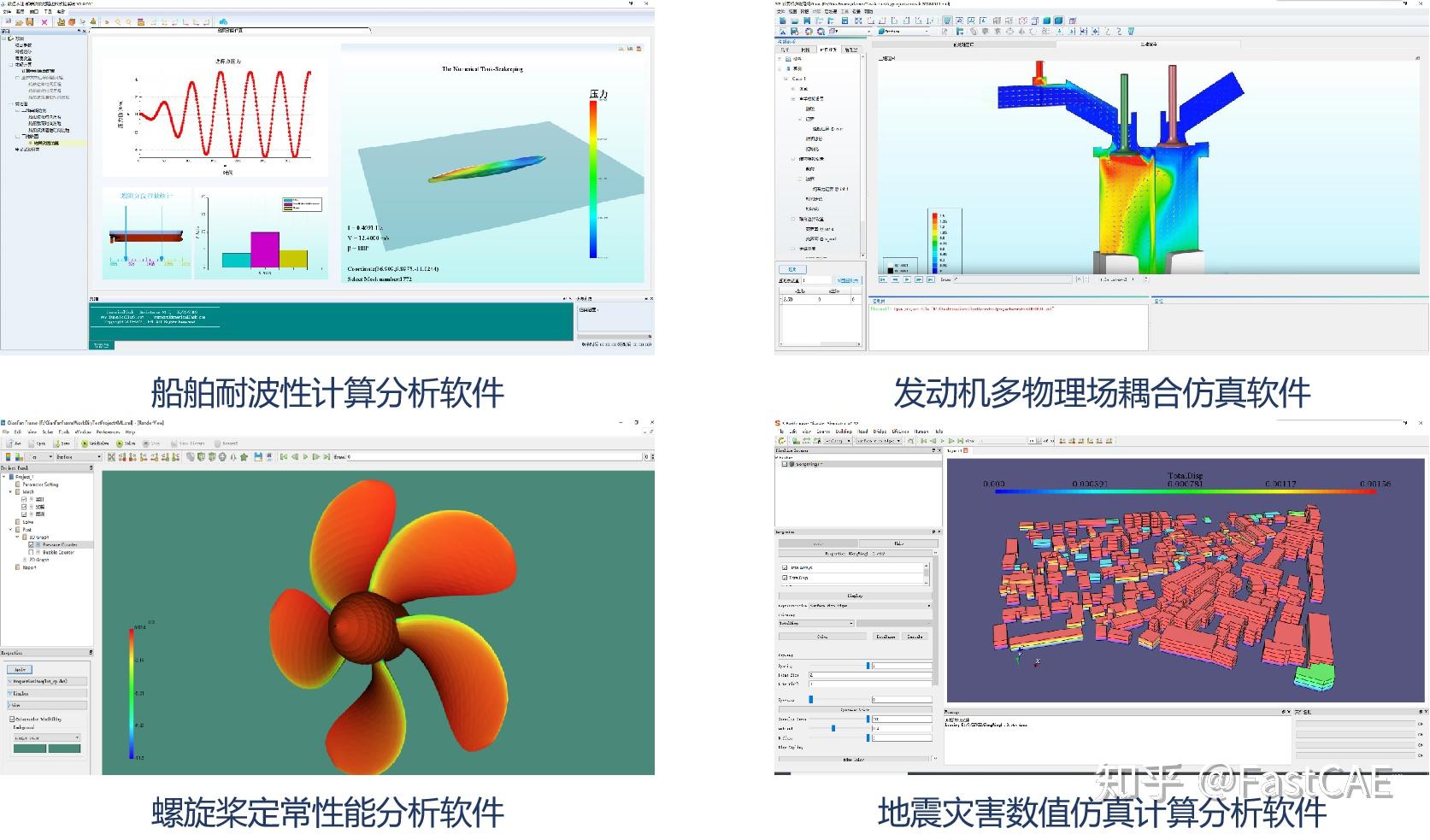 FastCAE——开源国产CAE软件集成开发平台 - 知乎
