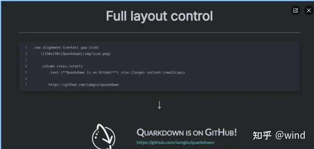狂揽7.5K star！升级版 markdown，排版能力超强，真牛皮！ - 知乎