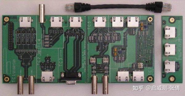 什么是1000M BASE-T以太网信号测试？启威测实测案例带你了解1G BASE-T信号测试！ - 知乎