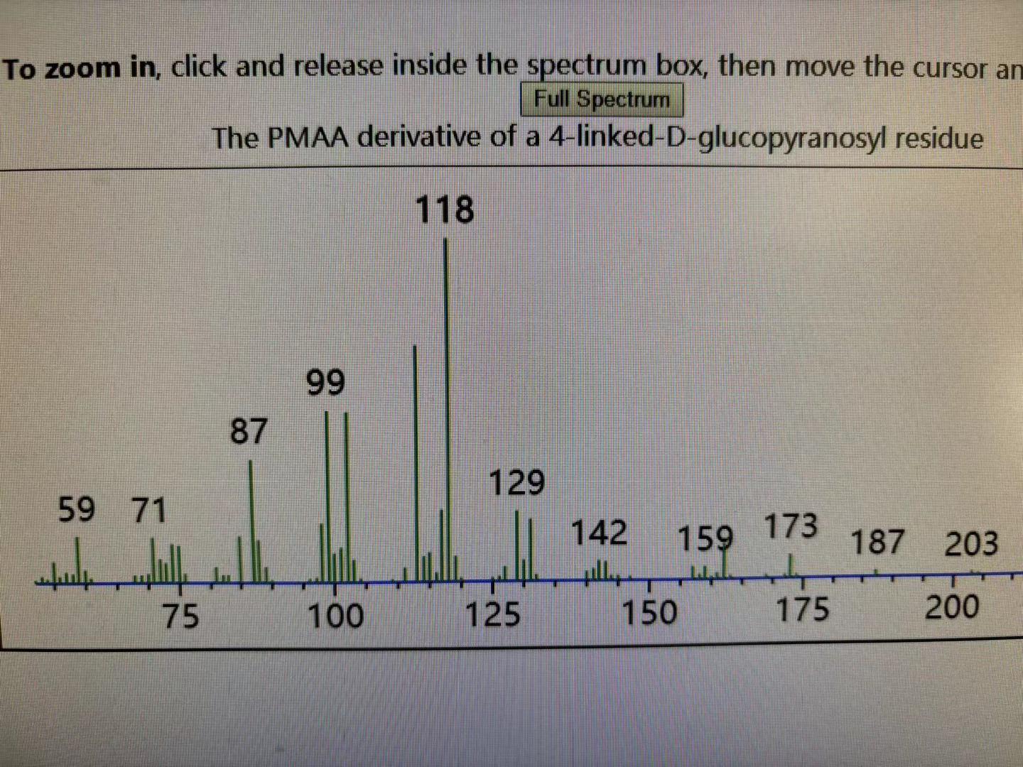 多糖，甲基化结果解析，PMAA分析 - 知乎