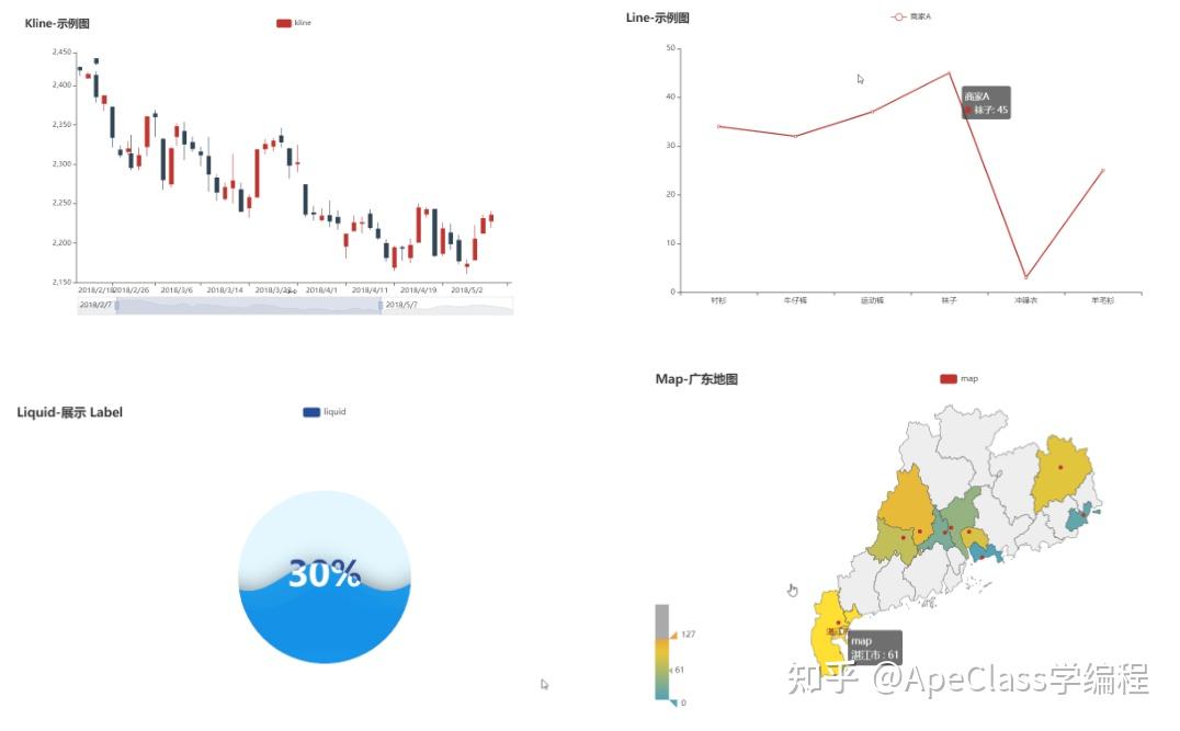 这12个Go语言项目：带你从入门到精通 - 知乎