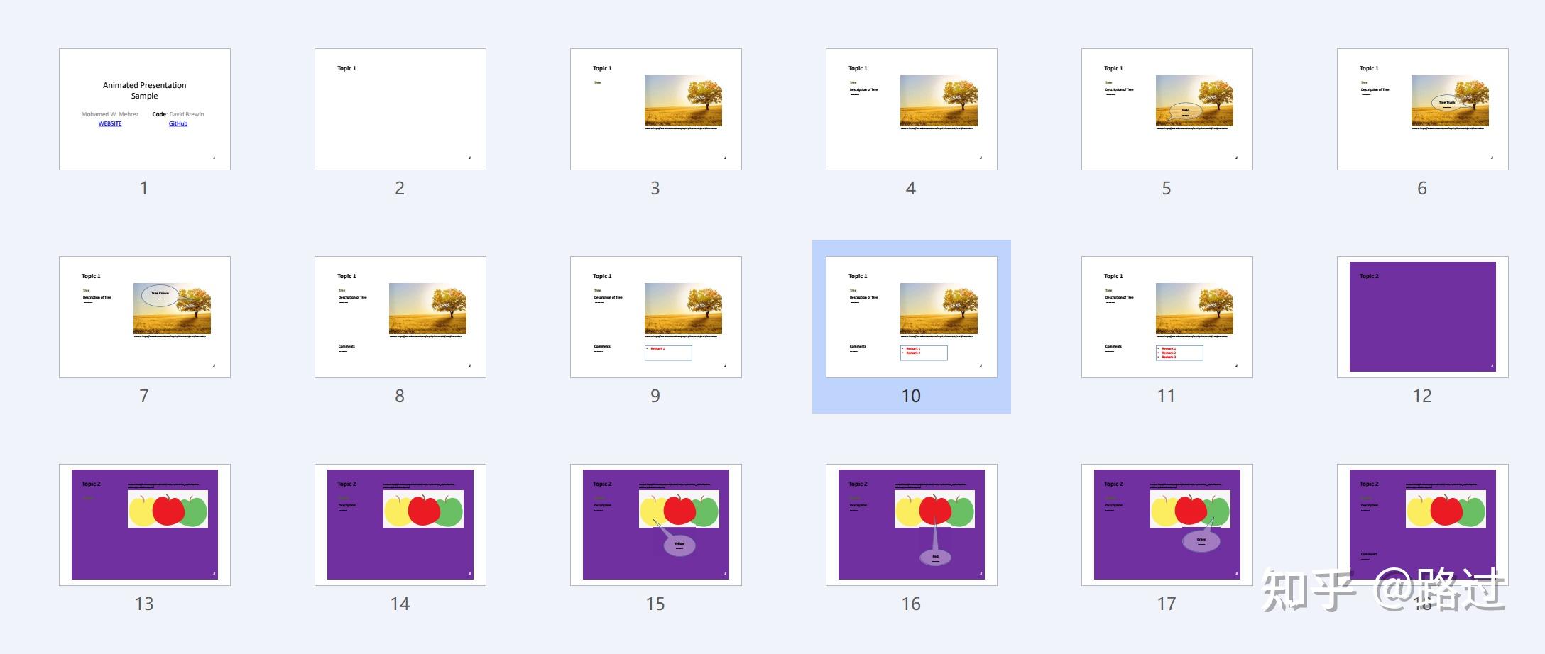 ppt转成pdf（不牺牲动画效果） - 知乎