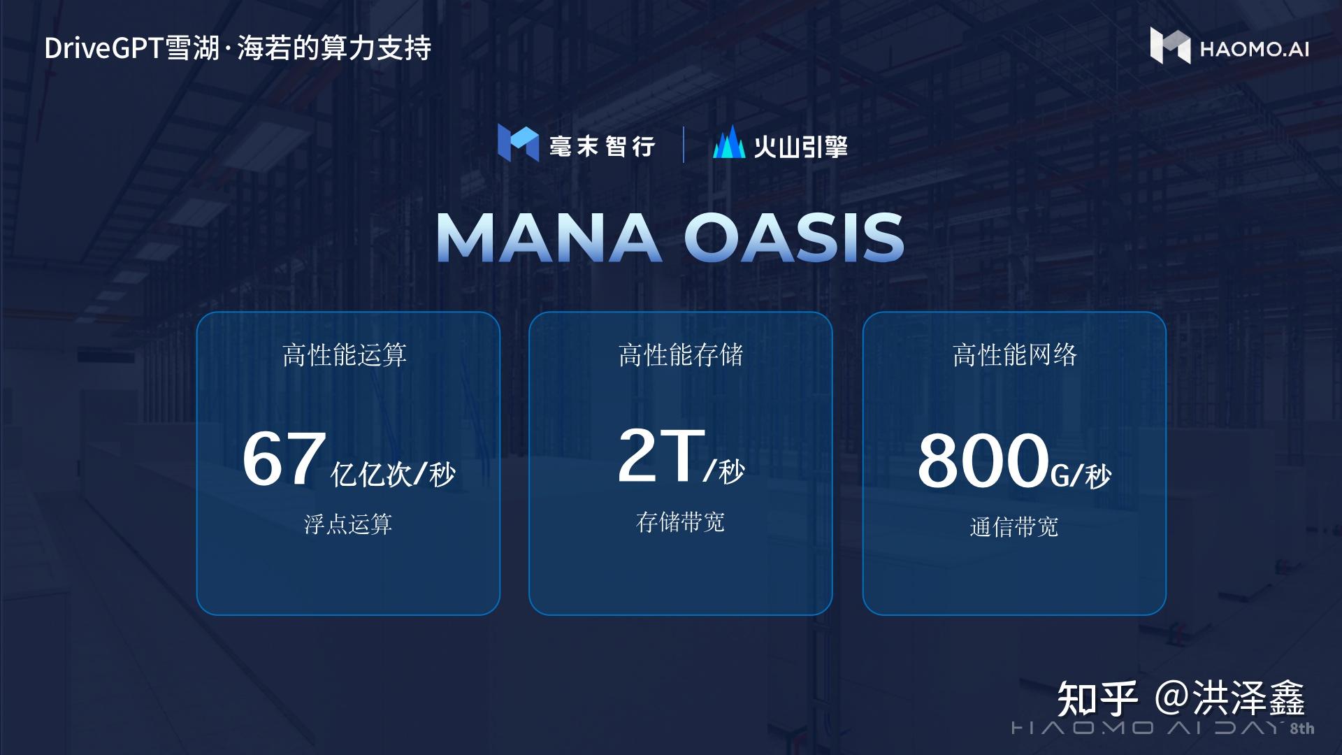 毫末的Drive GPT是什么？蹭热点还是真有料？ - 知乎