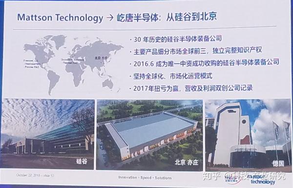 2018北京微电子展—交流9—屹唐半导体：Mattson并购境外到国内生产 - 知乎