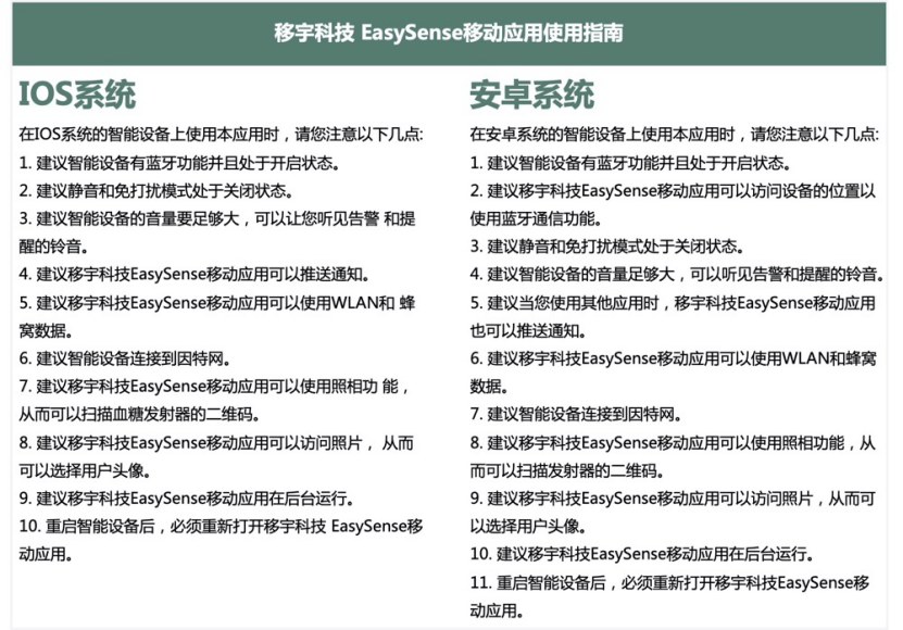 关于移宇科技动态血糖仪（CGMs）：你想知道的都在这 - 知乎