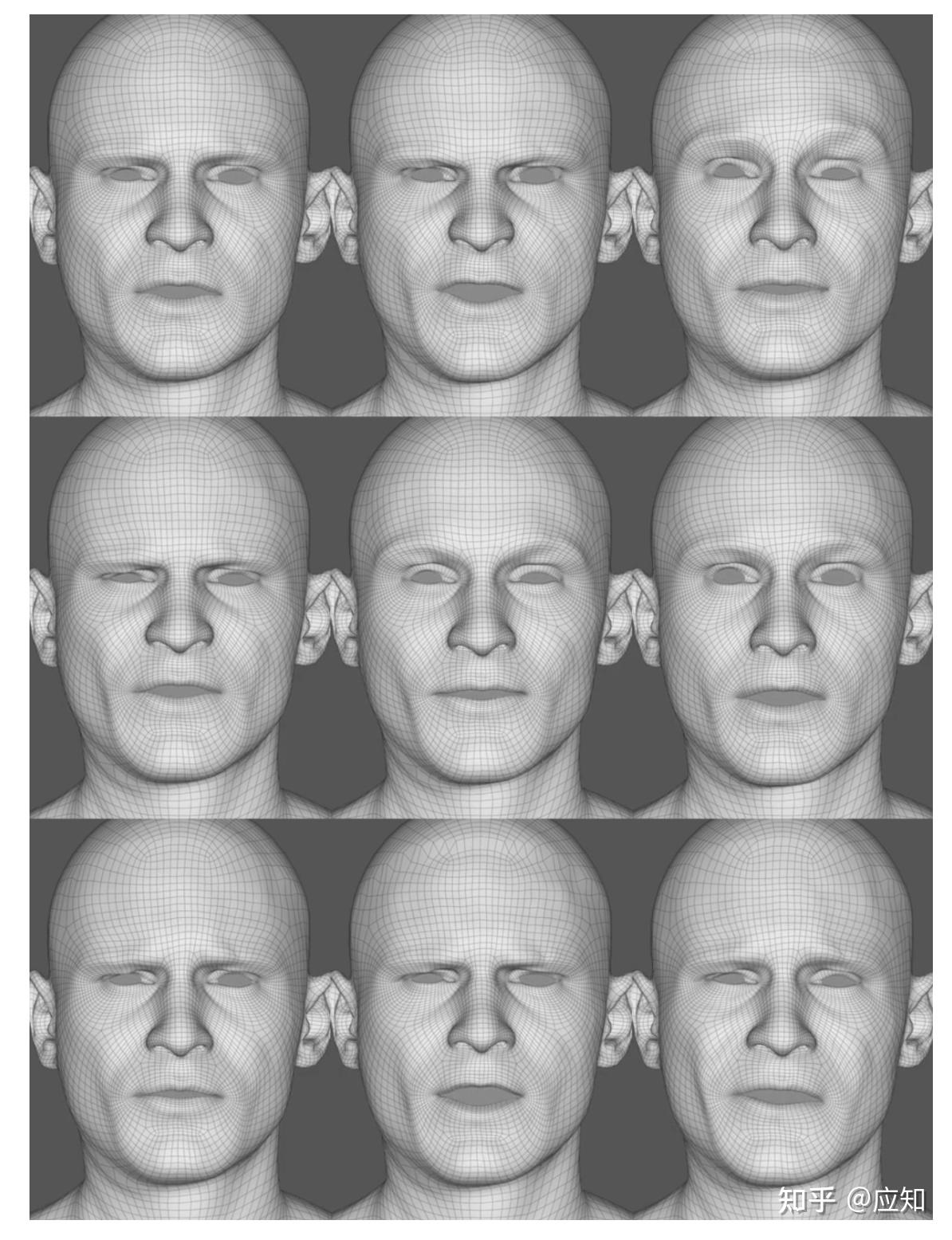 Audio-Driven Facial Animation 论文解读 - 知乎