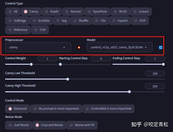 Stable Diffusion ControlNet 完全指南 - 知乎