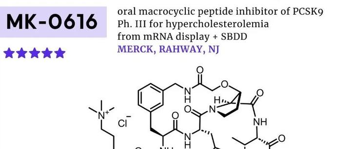 【默沙东】口服PCSK9抑制剂Enlicitide（MK-0616）临床III期研究已达到主要终点 - 知乎