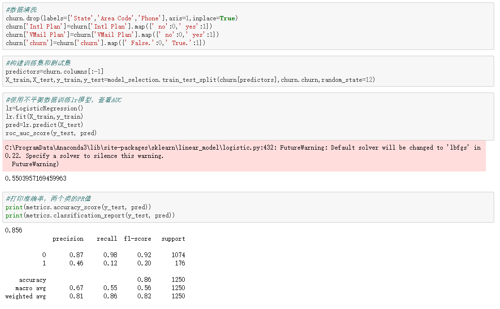 广告行业中那些趣事系列86：Smote算法及其变形原理和实现 - 知乎