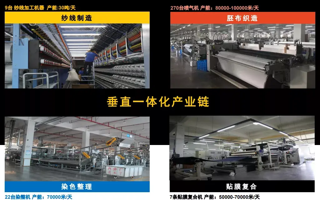 上海PERFORMANCE DAYS展商｜浙江东进：专为户外设计面料 - 知乎