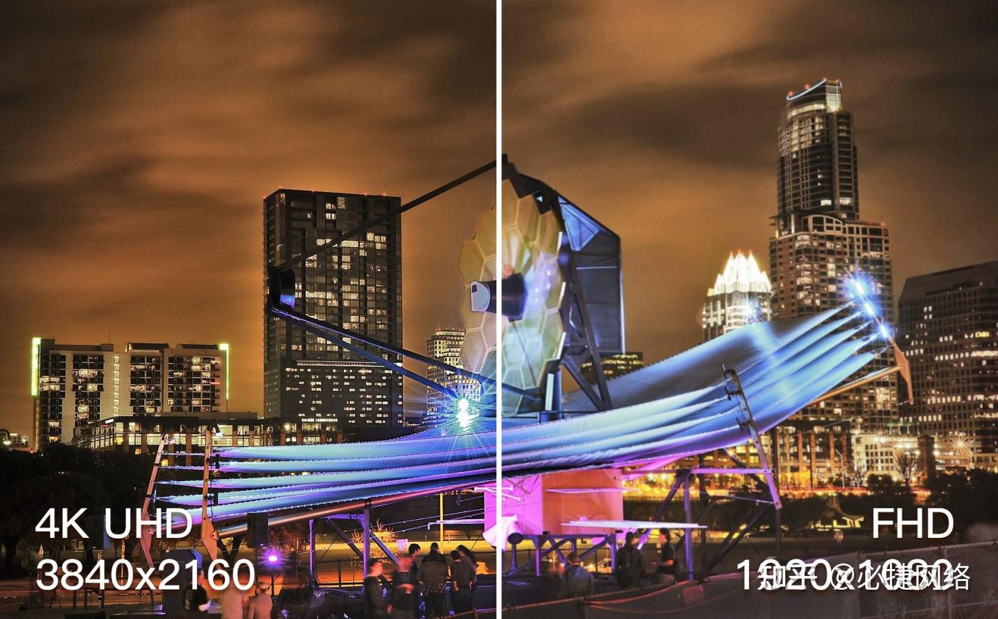 1080p和2k、4k的关系与差别在哪里？ - 知乎