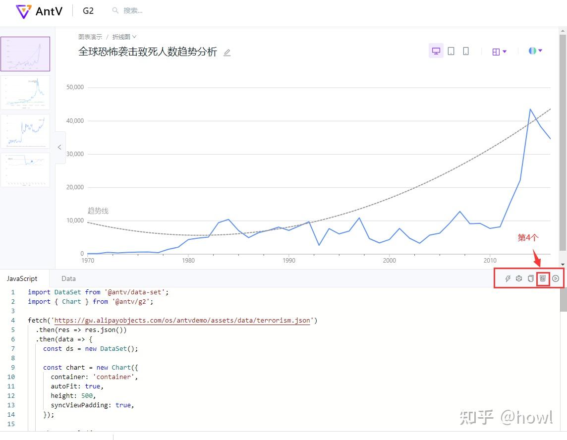 Axure图表展示最全教程:JS代码调用ECharts、AntV图表[已更新离线版] - 知乎