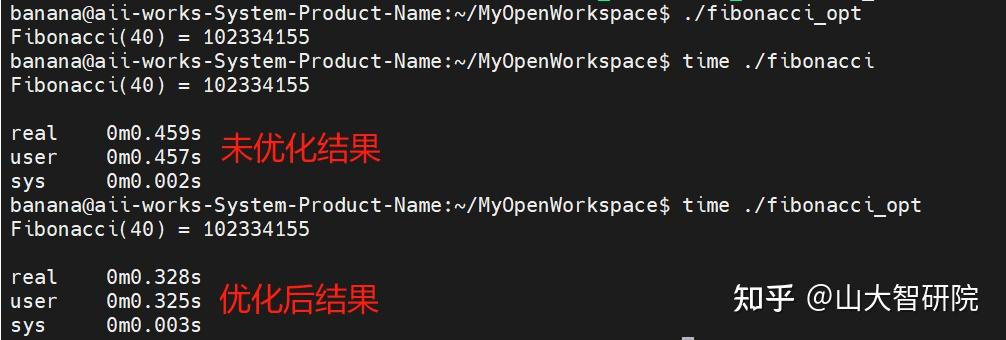 编译反馈优化Profile Guided Optimization（PGO） - 知乎