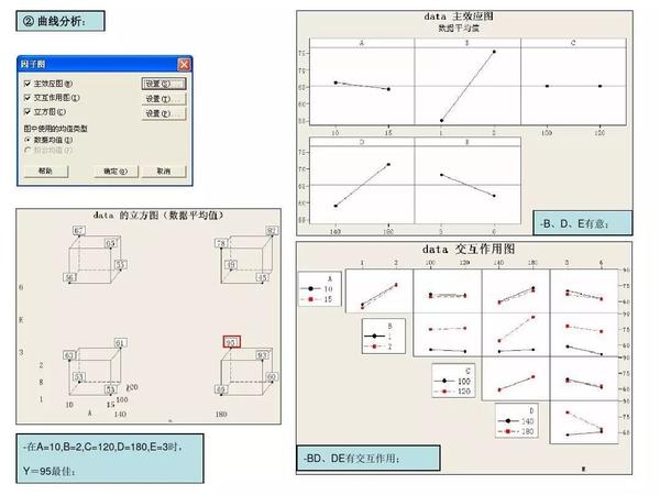 如何用Minitab做MSA？超级实用的详细案例来啦！ - 知乎