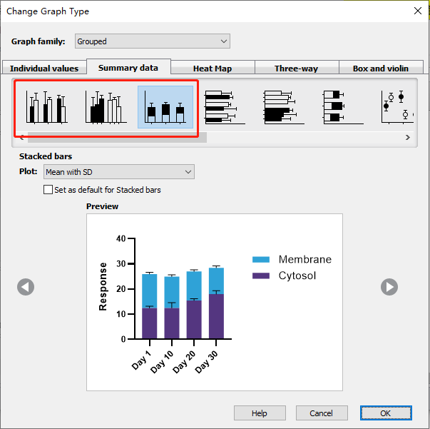 GraphPad Prism 绘图教程 | 如何组织数据并绘制条形图 - 知乎