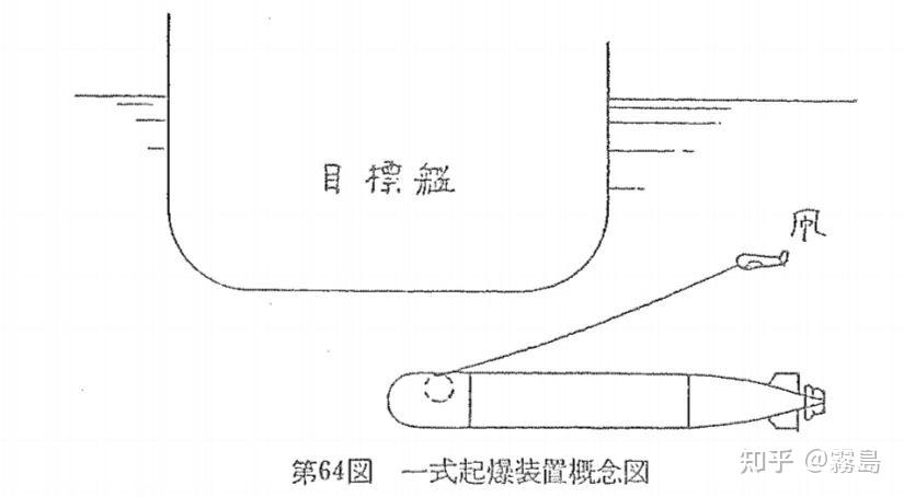 大舰巨炮之巅——从信浓到超大和 - 知乎