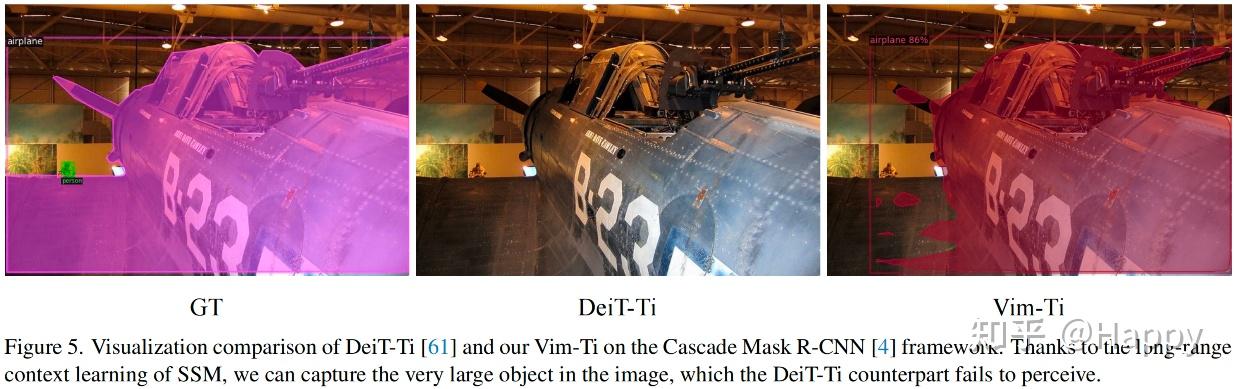 入局CV，Mamba再显神威！华科王兴刚团队首次将Mamba引入ViT，更高精度、更快速度、更低显存！ - 知乎