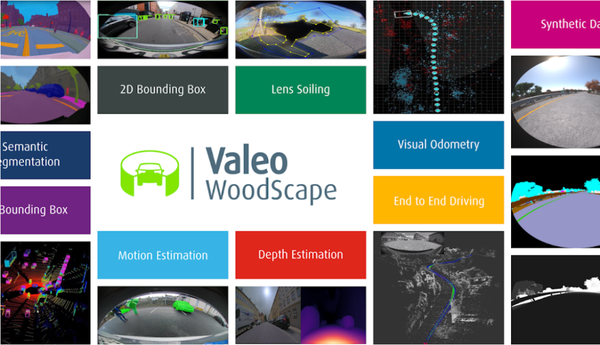 一文尽览 CVPR 2023 workshop 所有算法竞赛！前沿技术、丰厚奖金！ - 知乎