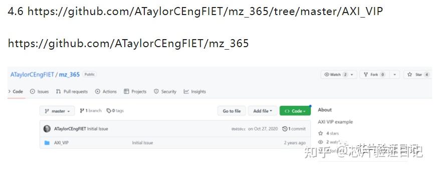分享一些高质量的AMBA(APB/AHB/AXI) VIP - 知乎