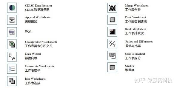 Phoenix WinNonlin：非临床和临床药代药效（PKPD）研究数据建模和模拟一站式分析软件 - 知乎