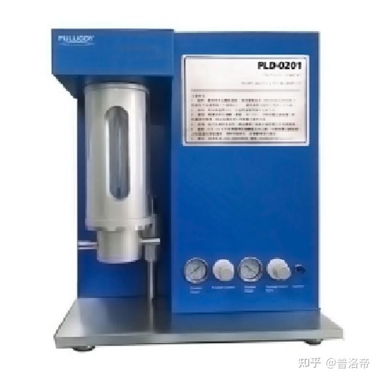 油液颗粒计数器在电力行业抗燃油中的应用 - 知乎