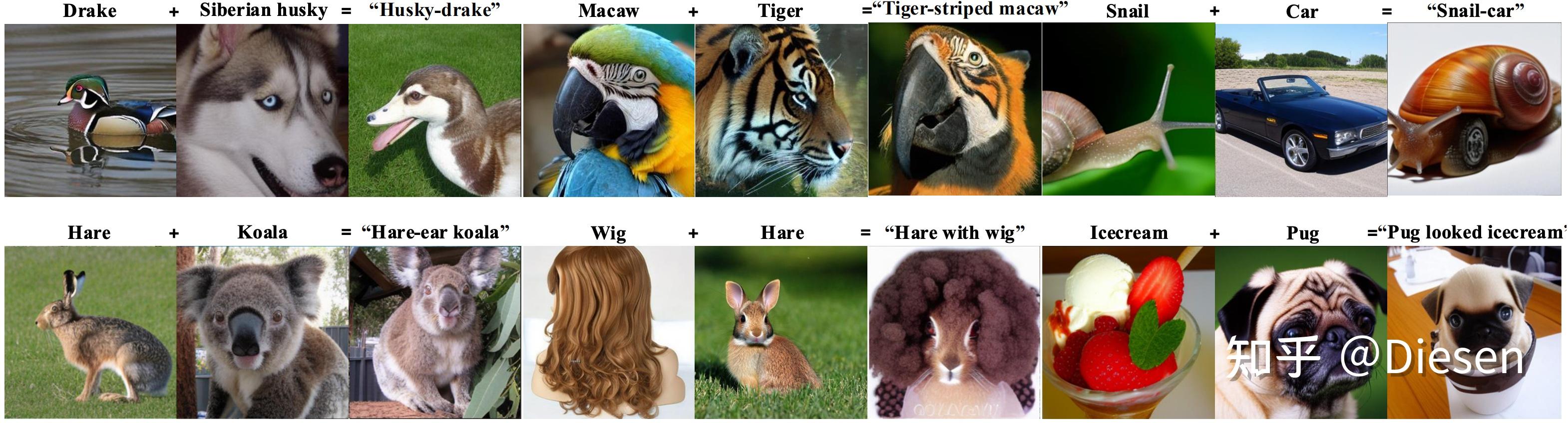 TransDiff--最简洁的AR Transformer+Diffusion图像生成方法 - 知乎