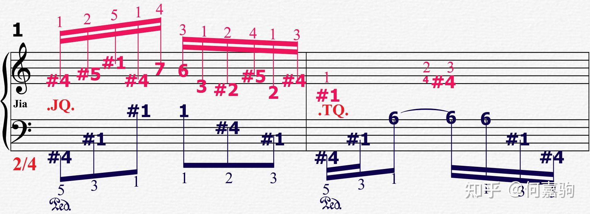 斯克里亚宾 Op.8 No.2 疫术 10-15级 地狱级 何嘉驹数字谱贡献计划 3号 - 知乎