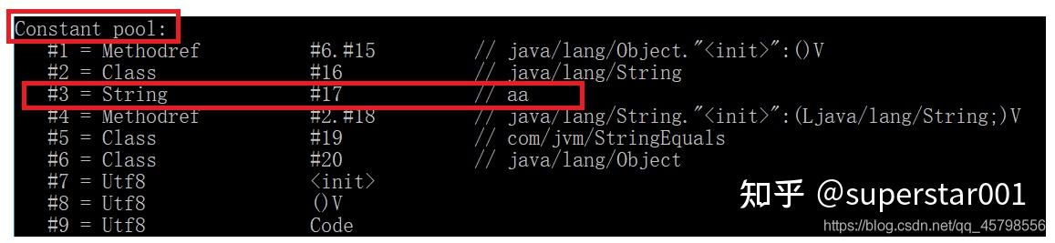 深入了解new String() - 知乎