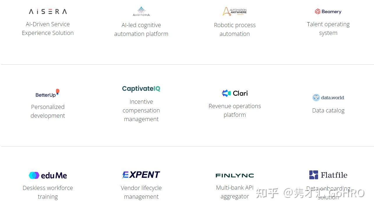 Workday 的发展之路 - 知乎